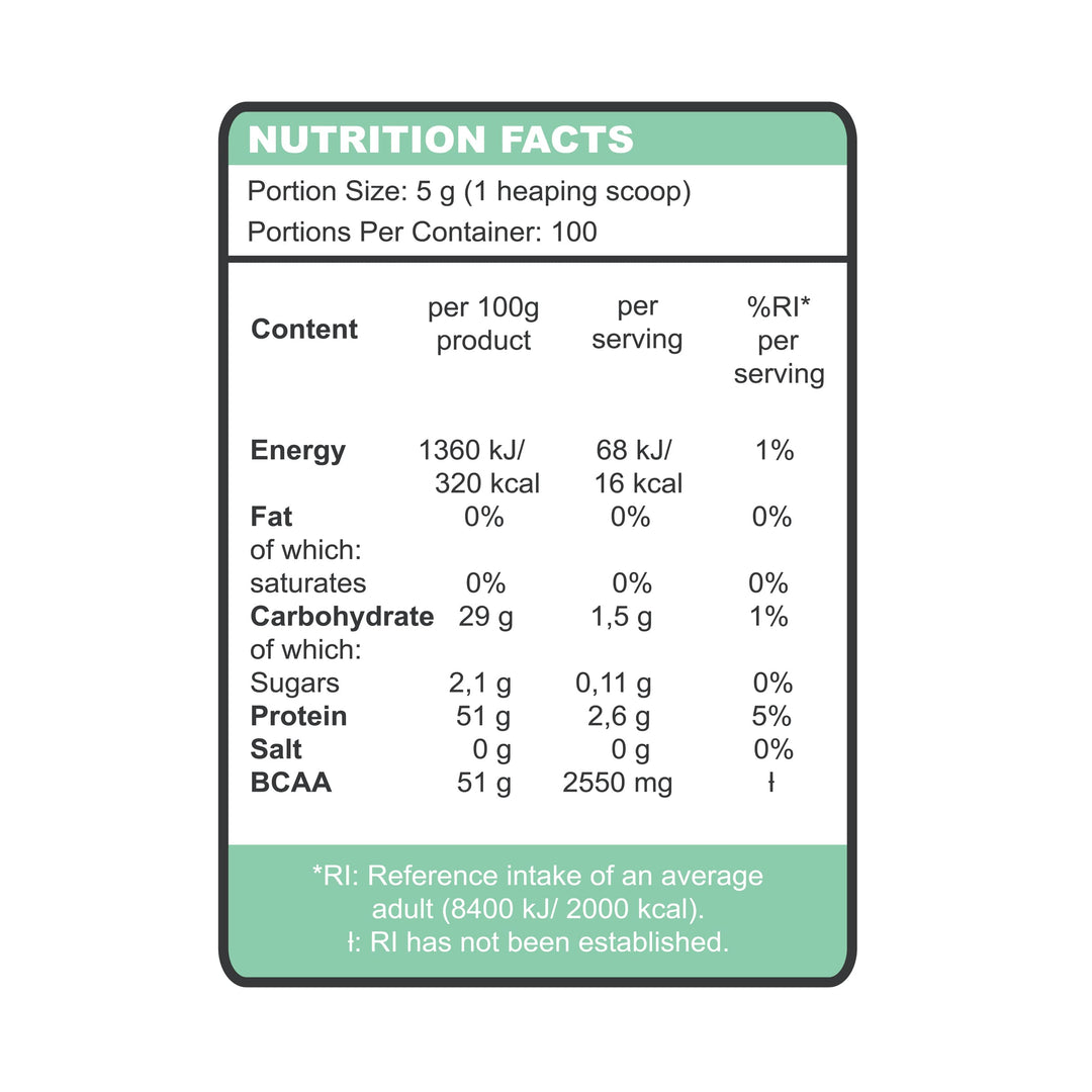 All Products – Dubai Dates Nutrition